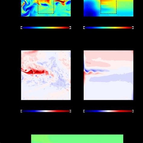 Unfiltered Atmospheric Mixed Layer Reference Solutions For Benchmark