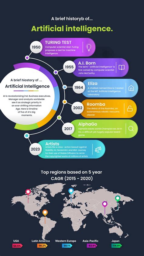Meet Bhalodiya Posted On Linkedin