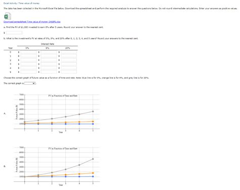 Solved Excel Activity Time Value Of Money Download