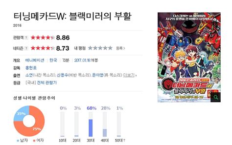 블랙미러의부활 터닝메카드W 2017 저장 파일썬
