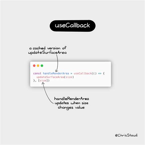 📌 Reacts 6 Main Hooks Explained Web Development With React Just Got Easier 🧵👇 المسلسل من