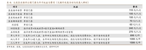 2023年全国正常运营滑雪场及室内真冰场分布（单位： 2025年01月 行业研究数据 小牛行研