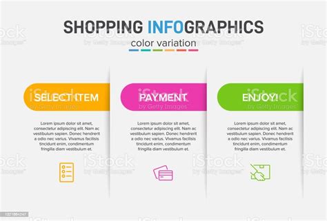 3 단계 연속 쇼핑 프로세스의 개념 세 가지 다채로운 그래픽 요소 브로셔 프레젠테이션 웹 사이트에 대한 타임라인 디자인 인포그래픽 디자인 레이아웃 3가지 개체에 대한 스톡