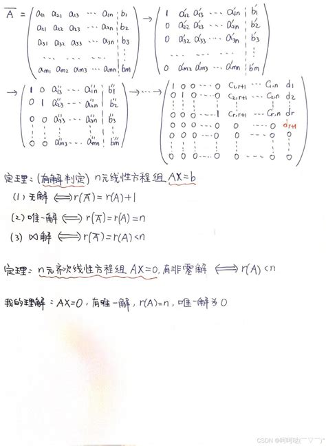 线性方程组有解判定，axbax0 Csdn博客