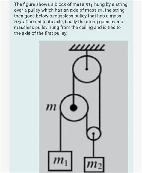 3 Pulley Problem With Attached Masses • Physics Forums