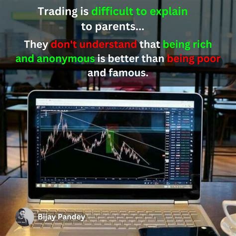 Bijay Pandey On Linkedin Trading Stockmarket Learning Research