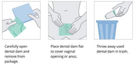 How To Use Dental Dams For Oral Sex Sex For Every Body