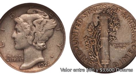 Las Monedas Menos Valiosas Del Mundo Prestamosahbuy