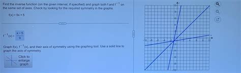 Solved I Keep Getting The Graph Wrong Please Help Me Plot Chegg Com