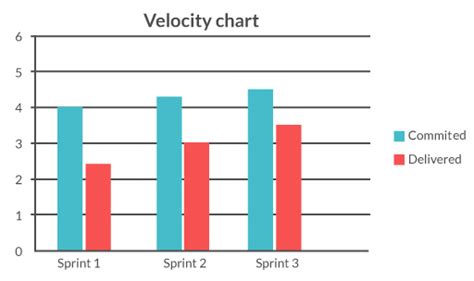 Capacity Planning Of Agile Scrum Teams [2024 25] 03 29 2024