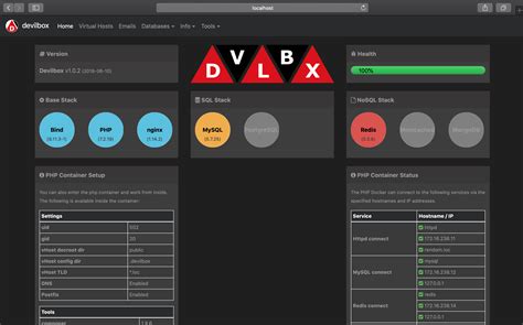 Devilbox Ile Laravel Projesi Için Docker Ortamı Oluşturma By Melih