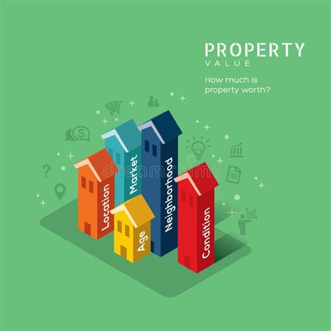Real Estate Property Stock Illustrations 353362 Real Estate Property