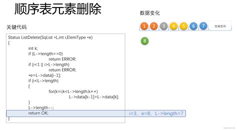 数据结构 线性表的顺序存储 Ew帮帮网