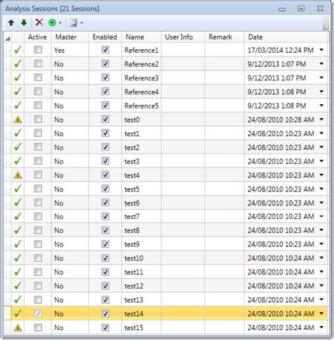 Analysis Sessions Window