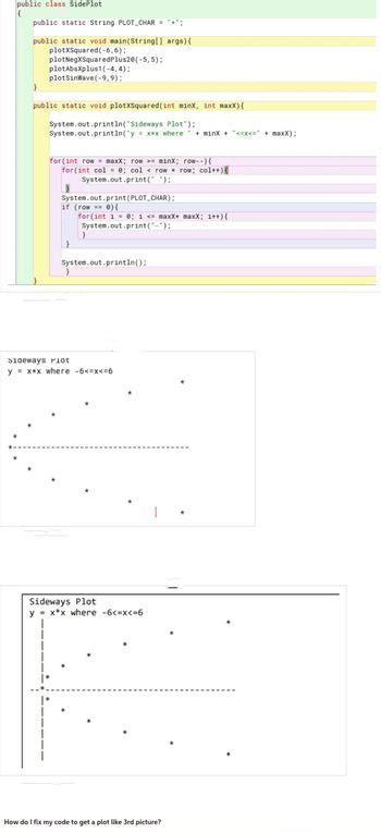 Answered Public Class Sideplot Public Static String Plot Char