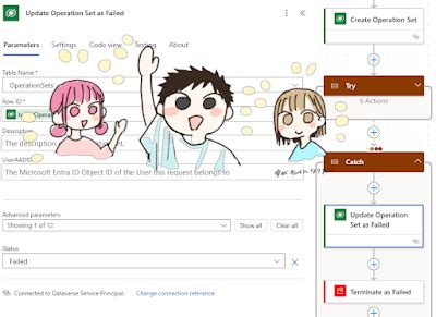 Error Handling For Project Schedule Api In Power Automate Community