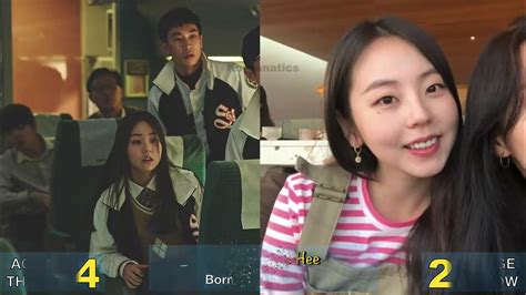 Chuyến Tàu Sinh Tử Train To Busan Cast Then And Now Youtube