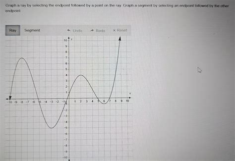 Graph A Ray By Selecting The Endpoint Followed By A Point On The Ray Graph A Segment By S [algebra]