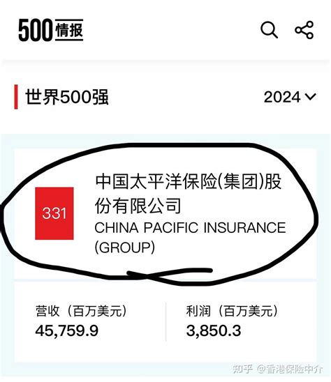 入围2024年世界500强的香港保险公司 知乎