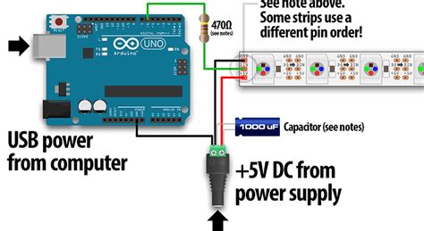 WS B LED Strip Not Changing Colour On Code Upload LEDs And Multiplexing Arduino Forum