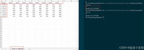 python之openyxl 创建excel python openpyxl创建excel文件 csdn博客