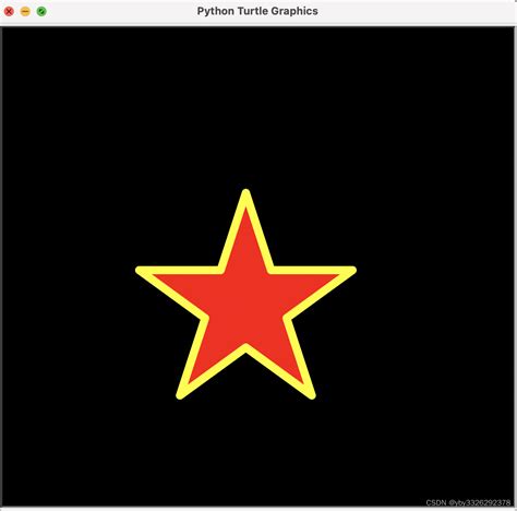 Pythonturtle Csdn