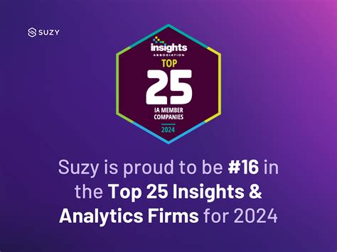 Suzy Recognized As A Top 25 Innovator Suzy Insights On Demand