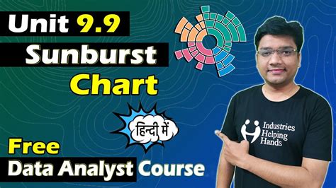 9 9 How To Create Sunburst Chart In Power BI Data Analyst Lecture For Beginner Nishant