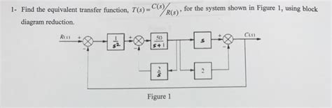 Solved Find The Equivalent Transfer Function T S C Chegg