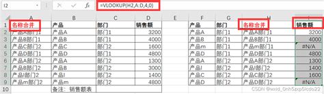 Excel 中多条件查询匹配值的方法归纳总结多条件匹配 Csdn博客