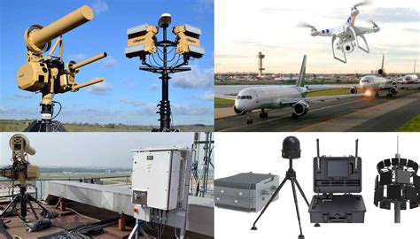 Anti Drone System And Counter Uas Detection In Usa In 2025