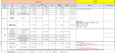 시골쥐 올인원 자산관리표 PC엑셀 구글 진정성