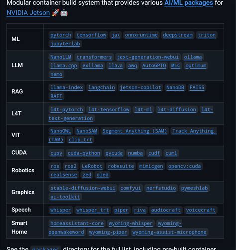 Run Whisper On External Server Page 6 Voice Assistant Home