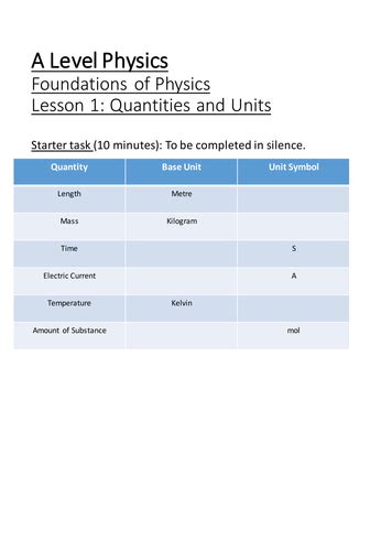 A Level Physics Ocr Booklet 1 Teaching Resources