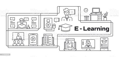 Elearning Modern Line Banner With Icons Idea E Books Distance Education