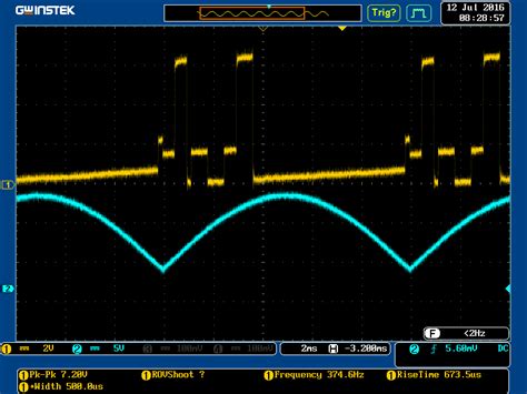 Am335x Mcasp Waveform Mangled With Dma Transfer To Buffer Processors
