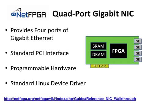 Ppt Line Rate Openflow Switch Powerpoint Presentation Free Download Id25896