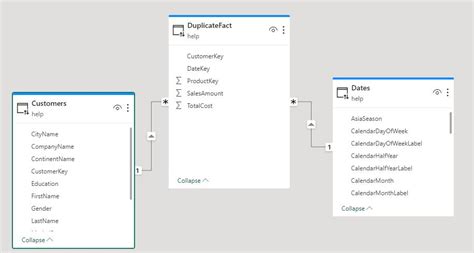 Nuno Magalhaes On Linkedin Kql Joins In Power Bi And Not Only