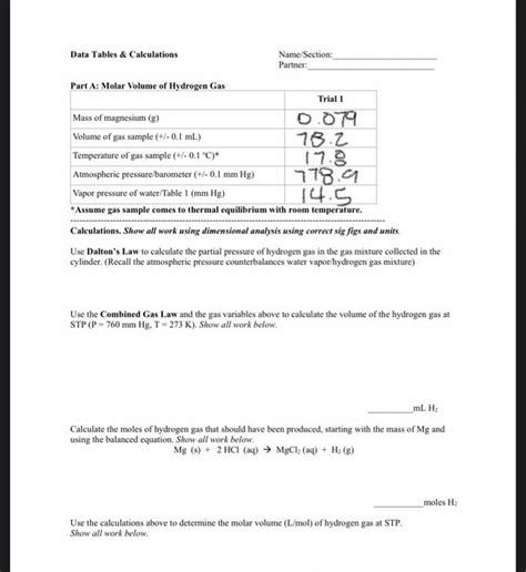 Solved Data Tables And Calculations Namesection Partner