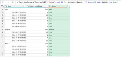 Solved Newbie Challenge Microsoft Fabric Community