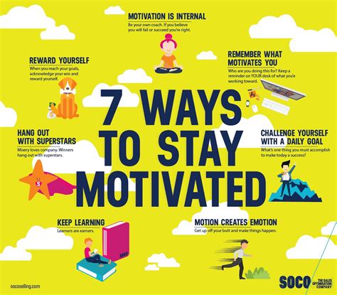 5 estrategias para mantener la motivación Platzi