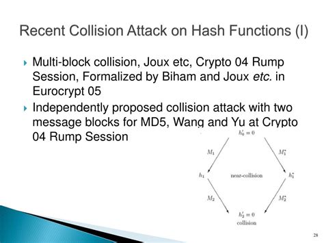 Ppt Hash Function Powerpoint Presentation Free Download Id 2203590