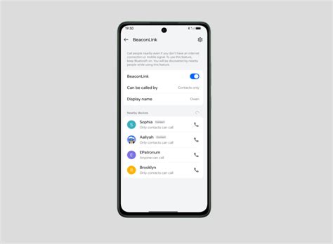 Oppo Reno Fs G Dual Sim Gb Olive Green Cacellular