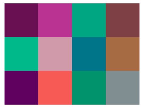 Colors Multispectral Image To Rgb In Python Stack Overflow