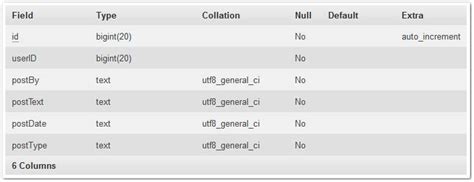 Php How To Use Three Conditions In WHERE Clause Of Mysql Query Stack Overflow