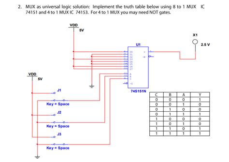 solved 5 0 procedures 1 implement the 4 bit adder circuit