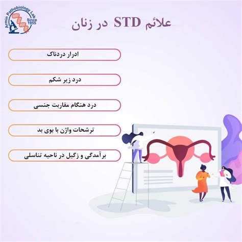 تفاوت علائم Std و عفونت قارچی آزمایشگاه آرمین بیماری های مقاربتی