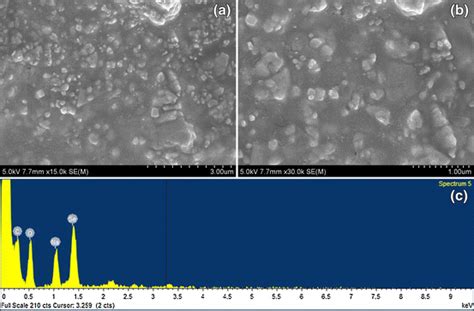 A B SEM Micrographs C EDAX Spectrum Of Selenium Nanoparticles Download Scientific Diagram
