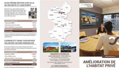 Programme d aide habitat privé