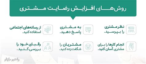 میزان رضایت مشتری نقش تعیین کننده ای در افزایش فروش بهتر در کسب و